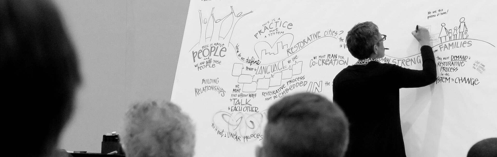 Graphic Facilitation - Sara Heppner